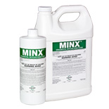 Minx Ornamental Miticide/Insecticide - Greenhouse Management