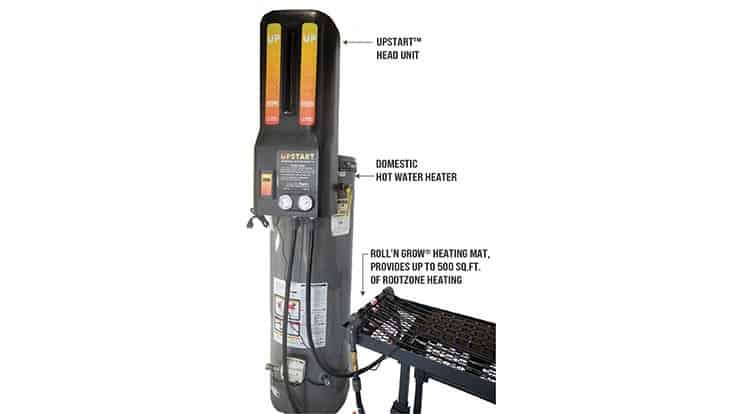 BioTherm introduces new plug-and-play rootzone heating product ...